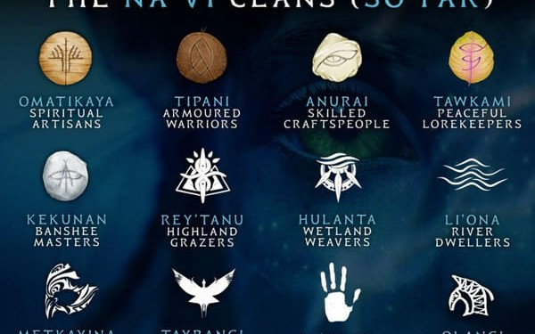 What Na'vi Clan are you from Avatar? - Quiz | Quotev