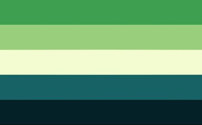 Are you on the aromantic spectrum? (microlabels included!) - Quiz | Quotev